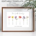 Birth Month Flowers Editable Template, Mother's Day Gift, Custom Family ...
