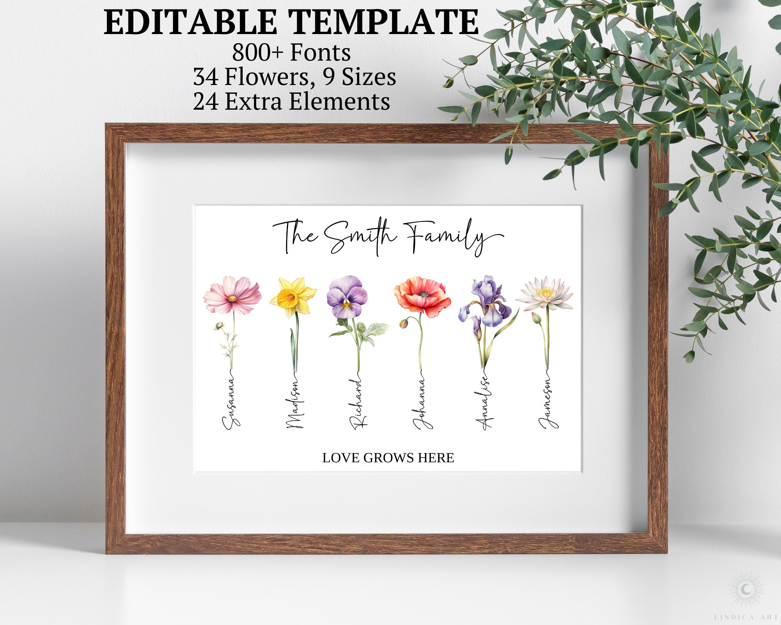 Birth Month Flowers Editable Template, Mother's Day Gift, Custom Family ...