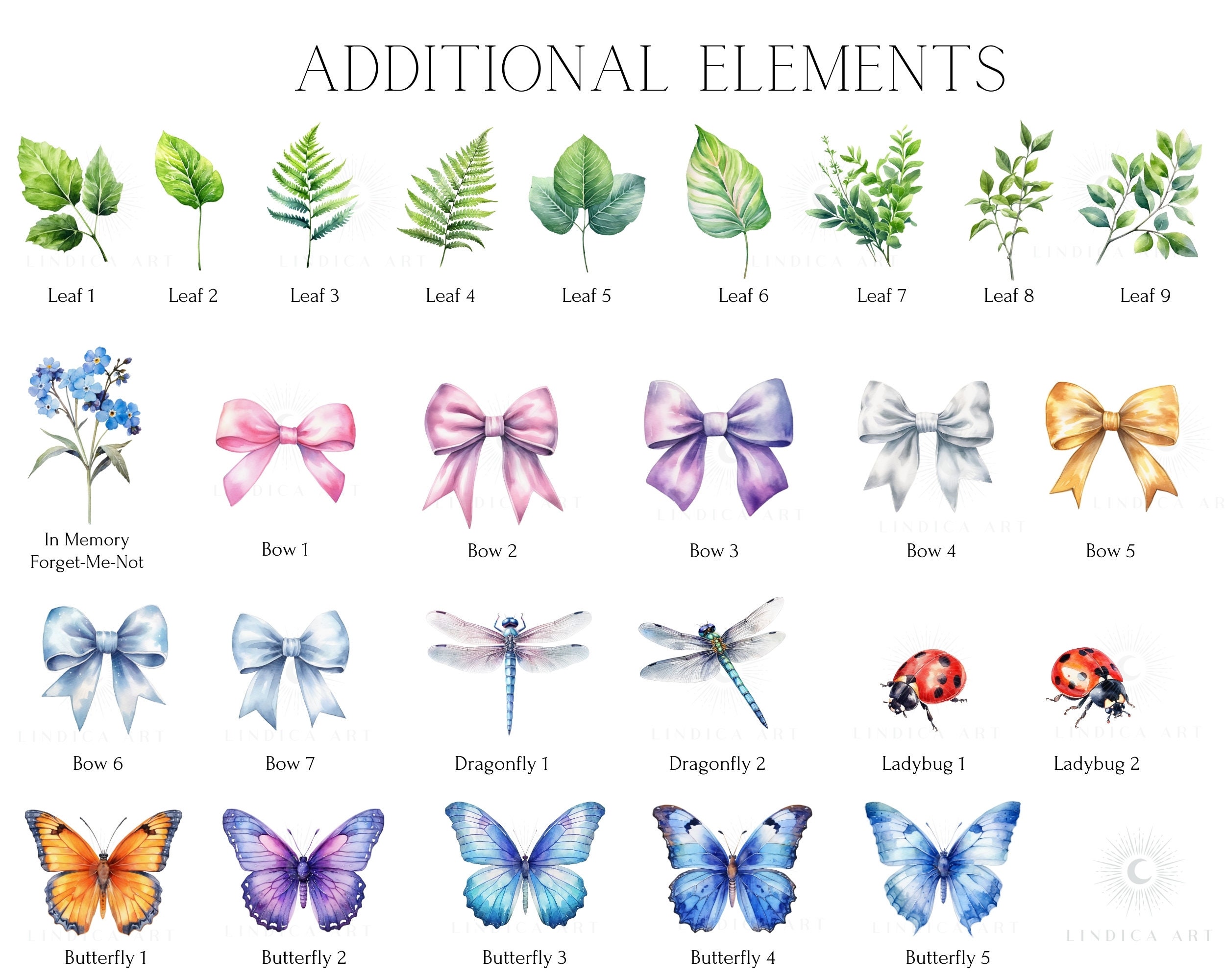 Birth Month Flowers Editable Template, Mother's Day Gift, Custom Family ...