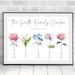 Birth Month Flowers Editable Template, Mother's Day Gift, Custom Family ...