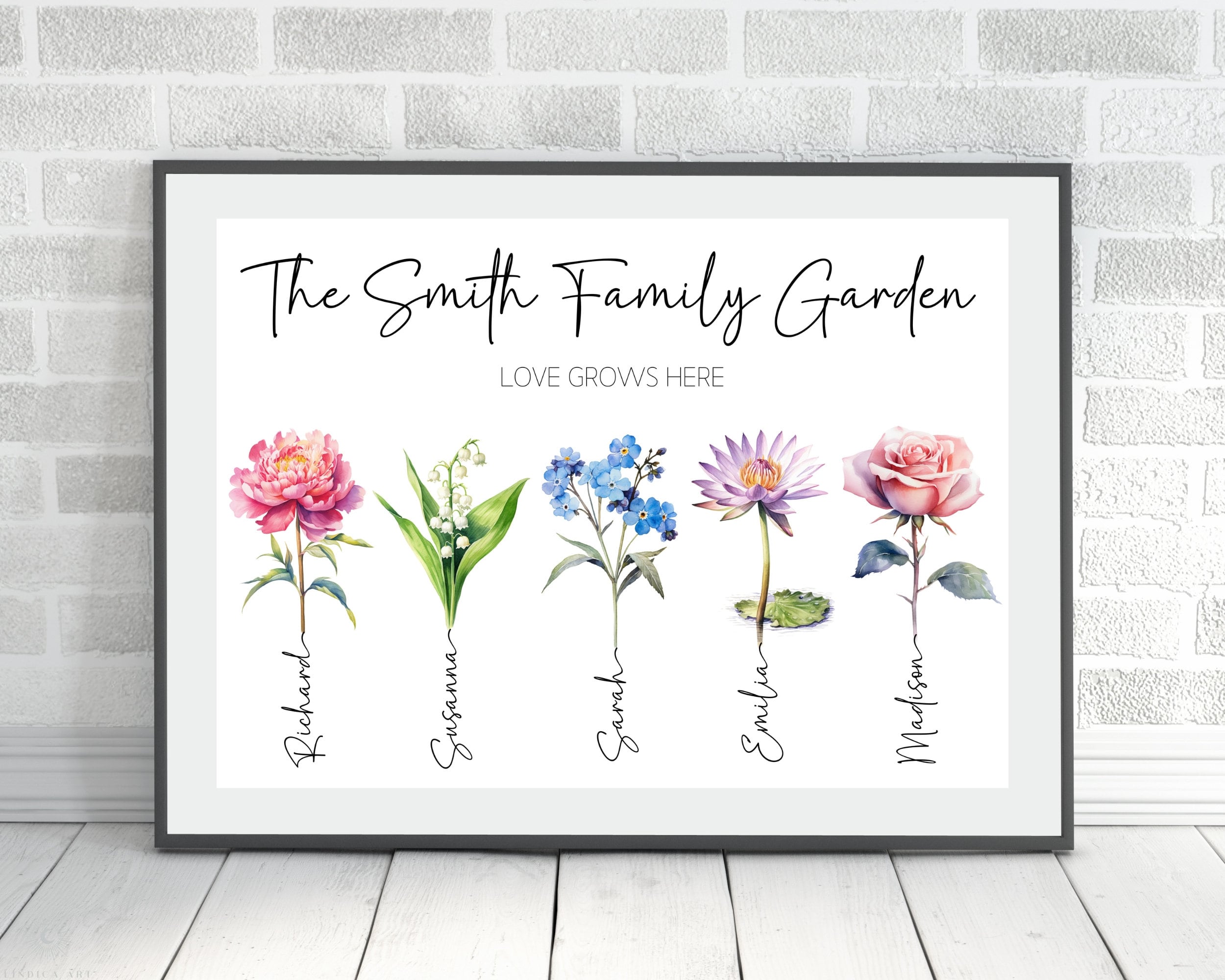 Birth Month Flowers Editable Template, Mother's Day Gift, Custom Family ...
