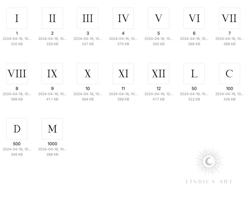 Roman Numerals SVG, PNG, JPG, Eps, Dxf, Cilpart Roman Clock Face ...