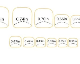 Silhouette Lens Shape Chart