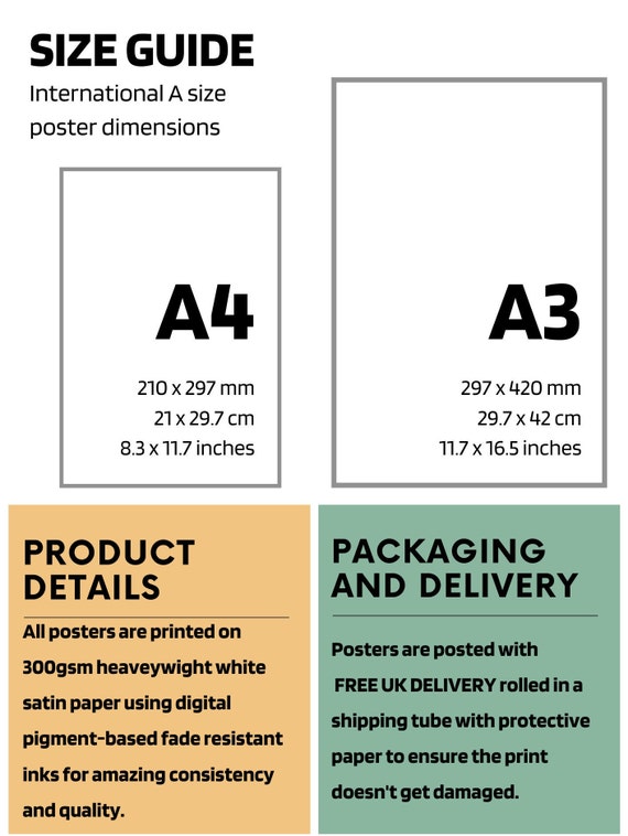 A0 Size Poster In Inches