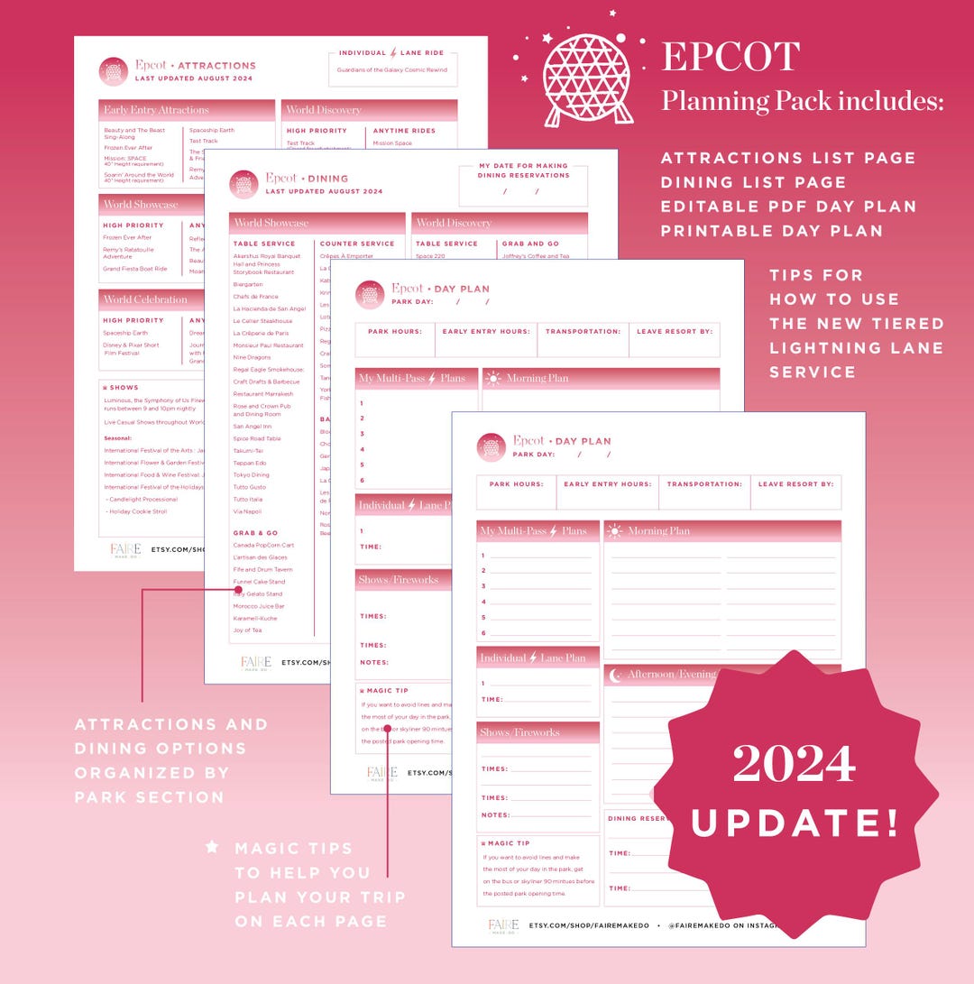2024 Update! Printable Editable Vacation Planning Pack: Epcot / Instant ...