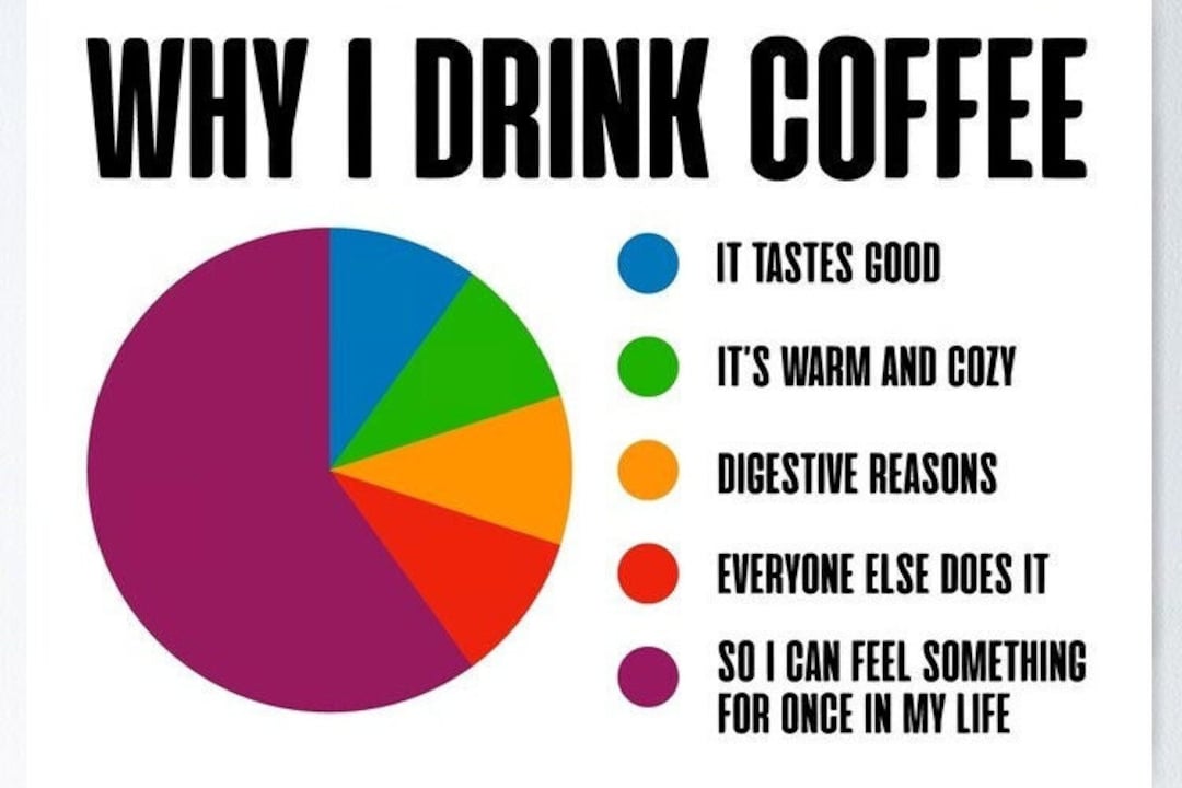 Coffee Meme Poster - Etsy