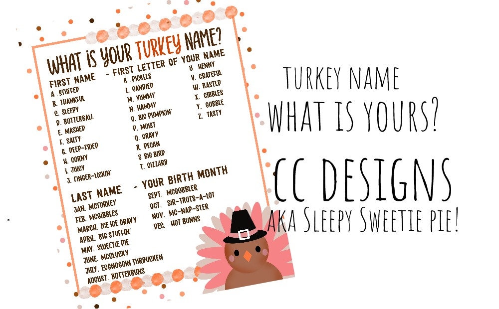 PRINTABLE - What's Your Turkey Name Digital Game With Nameplates and ...