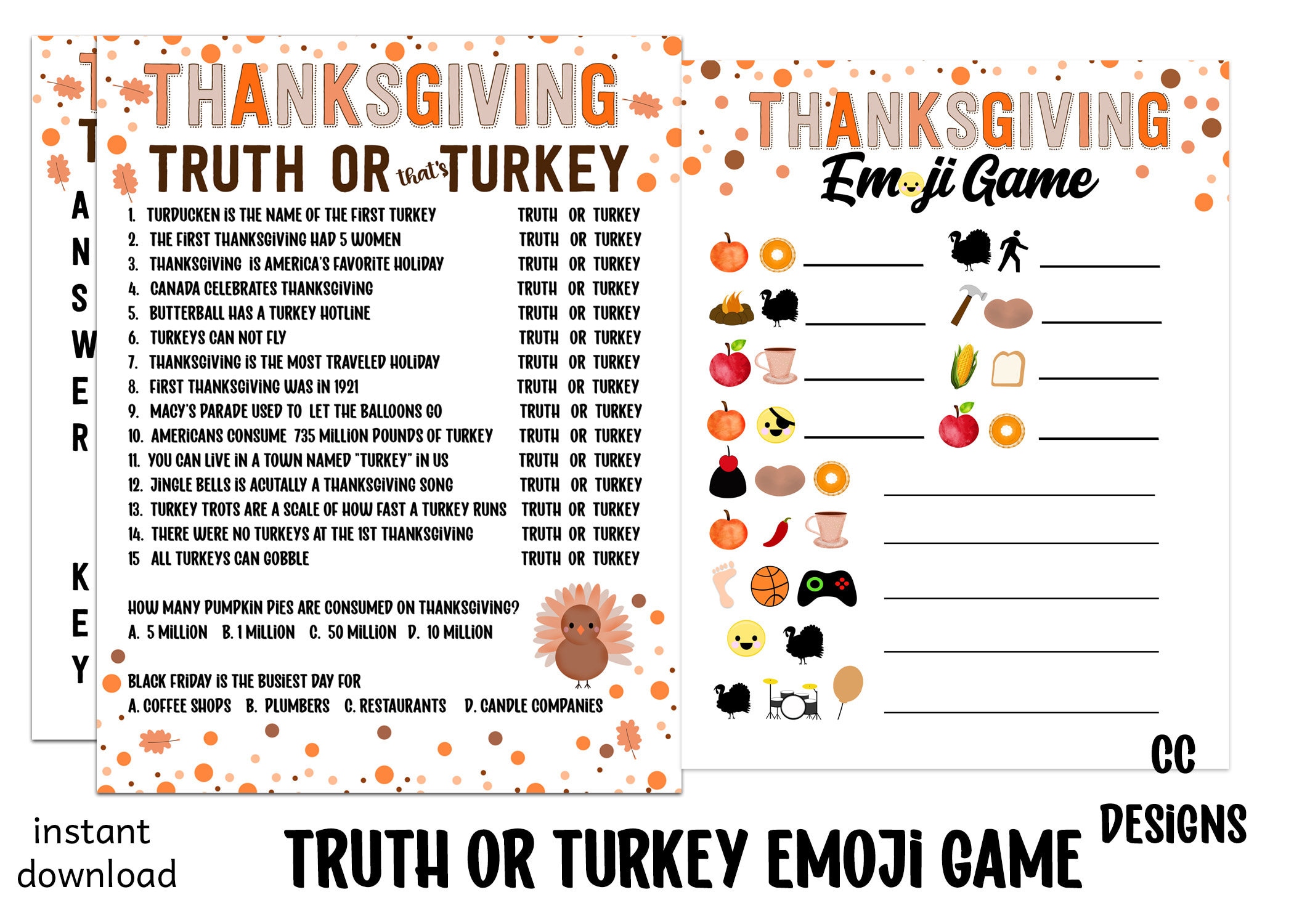 Thanksgiving Turkey Games Emoji Game and Truth or Turkey Party Games ...