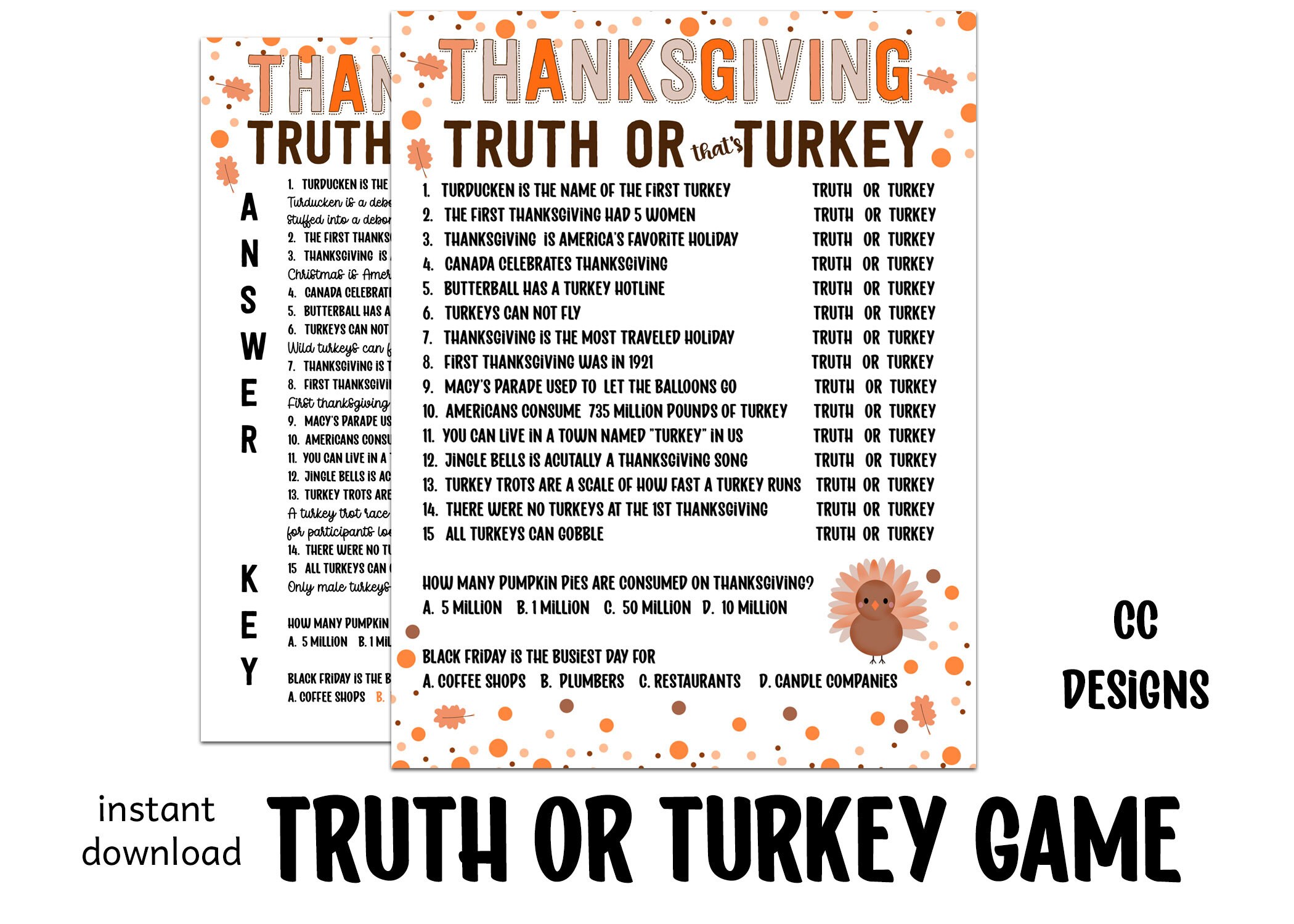 Thanksgiving Turkey Games Emoji Game and Truth or Turkey Party Games ...