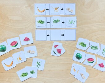 Montessori Sequencing Cards - Etsy