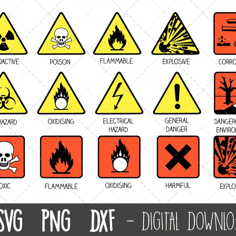 Lab Hazard Signs - Etsy UK