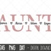 Aunt SVG, Auntie Svg, Best Aunt SVG, Aunt Split Name Frame Svg, Aunt ...