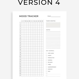 Mood Tracker Printable Yearly Mood Tracker Emotions Chart - Etsy