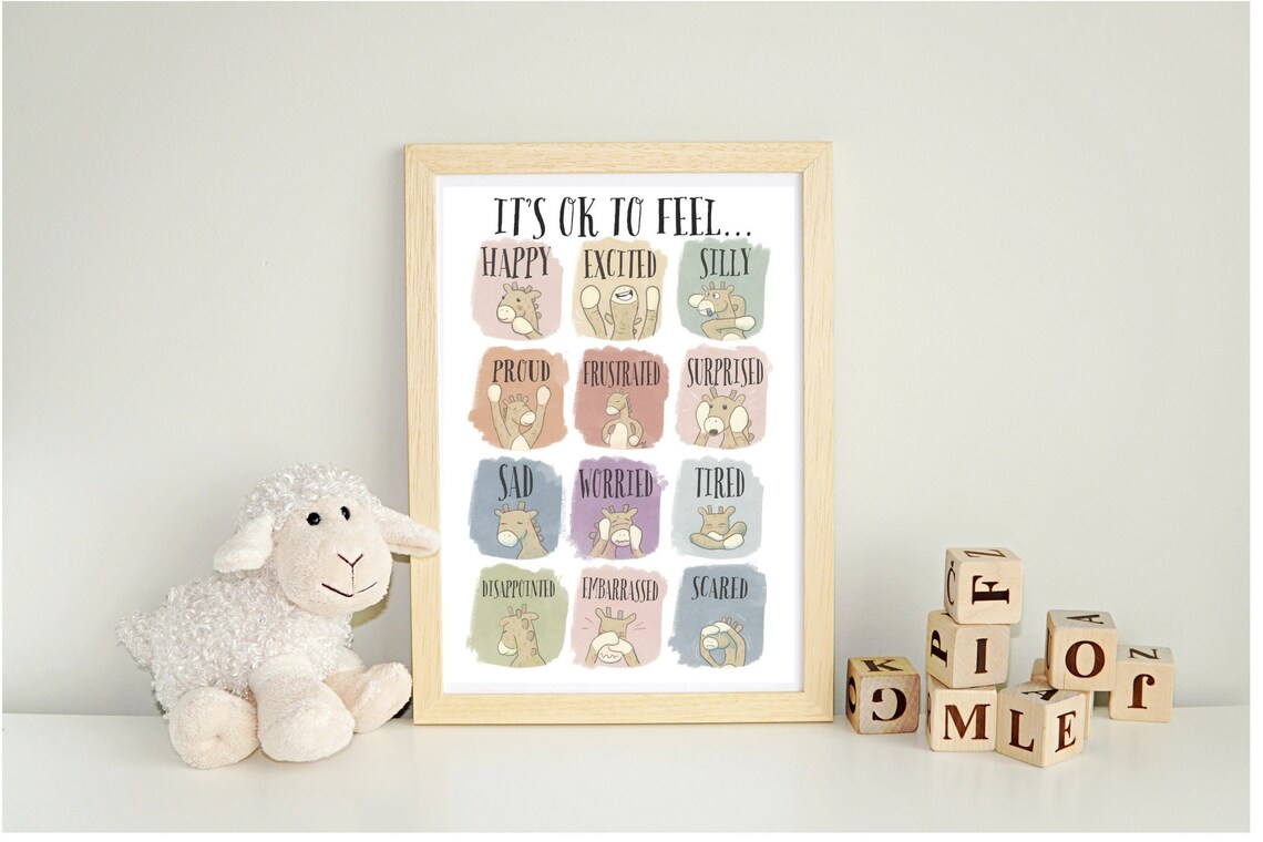 Emotions Poster digital Feelings Chart Emotions Print - Etsy