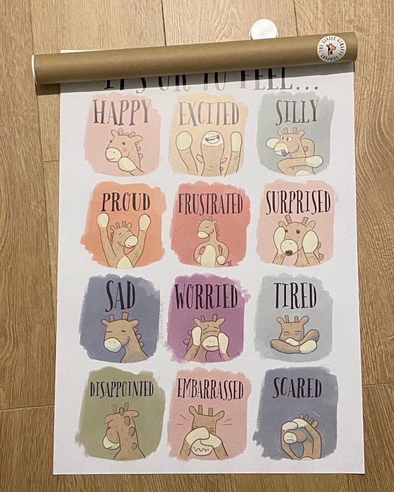 Emotions Poster Feelings Chart Emotions Print Printable - Etsy