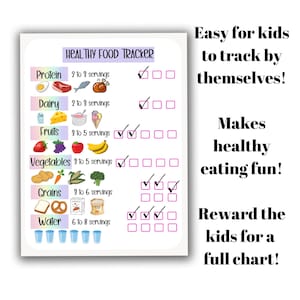Printable Food Tracker, Daily Food Journal for Kids Nutrition, Food Log ...