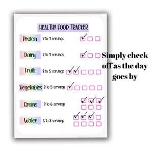 Printable Food Tracker, Daily Food Journal for Kids Nutrition, Food Log ...