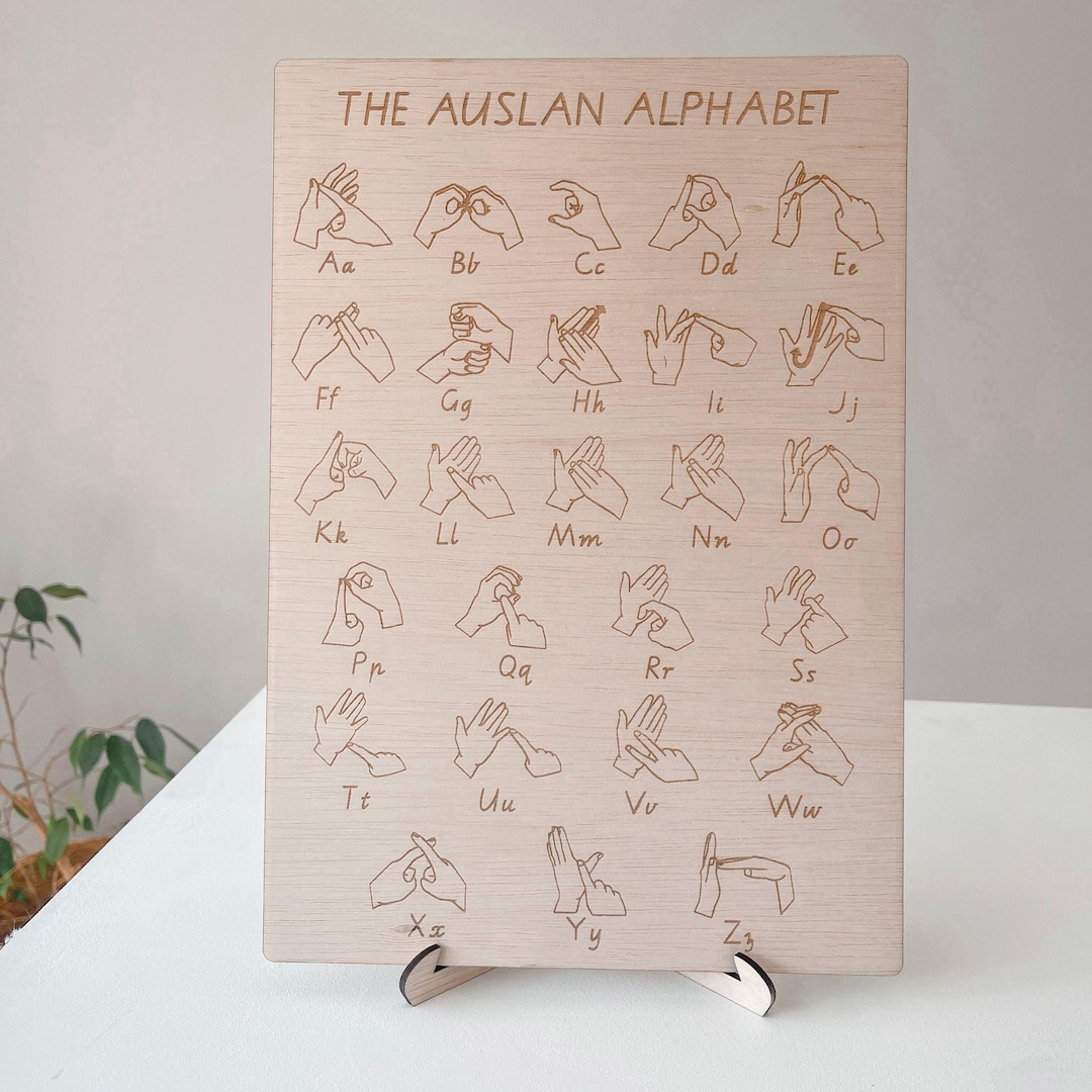 AUSLAN Finger Spelling Alphabet Sign, Visual Tool Resource for Learning ...