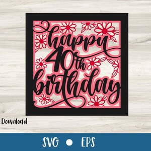 Happy 40th Birthday Card SVG | Birthday Celebrations | Layered SVG ...