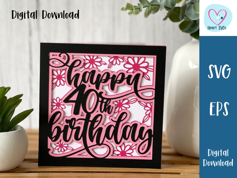 Happy 40th Birthday Card SVG Birthday Celebrations Layered - Etsy Australia