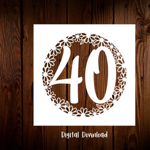 40th Birthday Card SVG | Birthday Celebrations | Anniversary | Cut Out ...