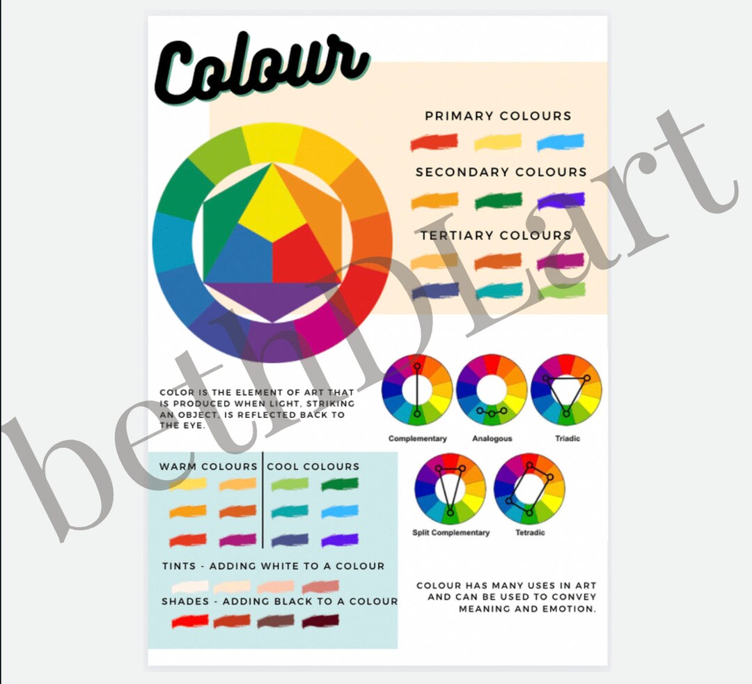 7 Visual Elements of Art Posters DIGITAL DOWNLOAD - Etsy