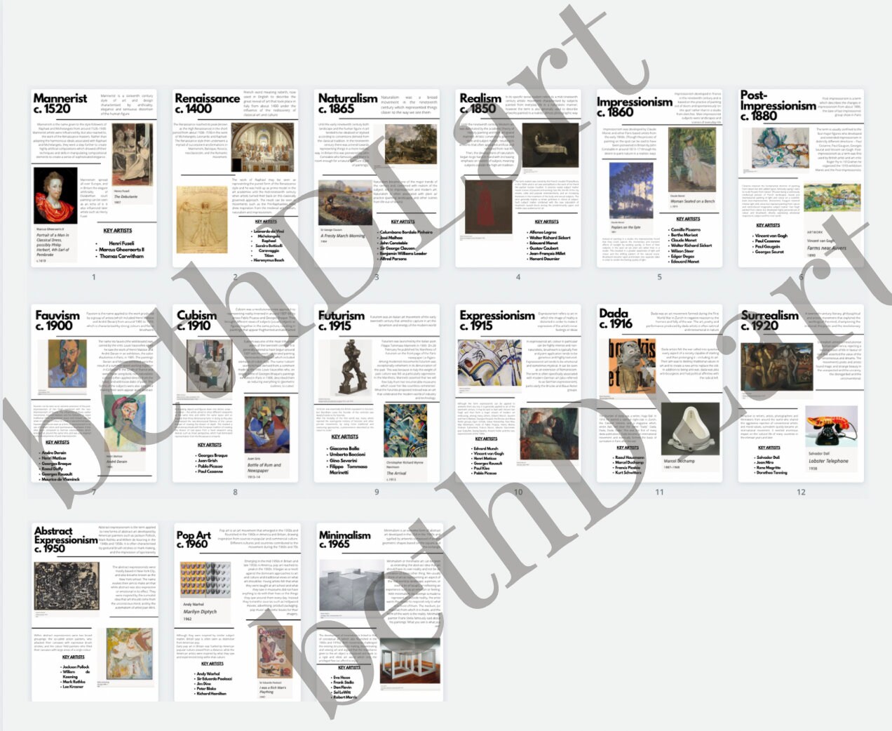 15 Art Movement Posters With Images, Key Artists and Relevant ...