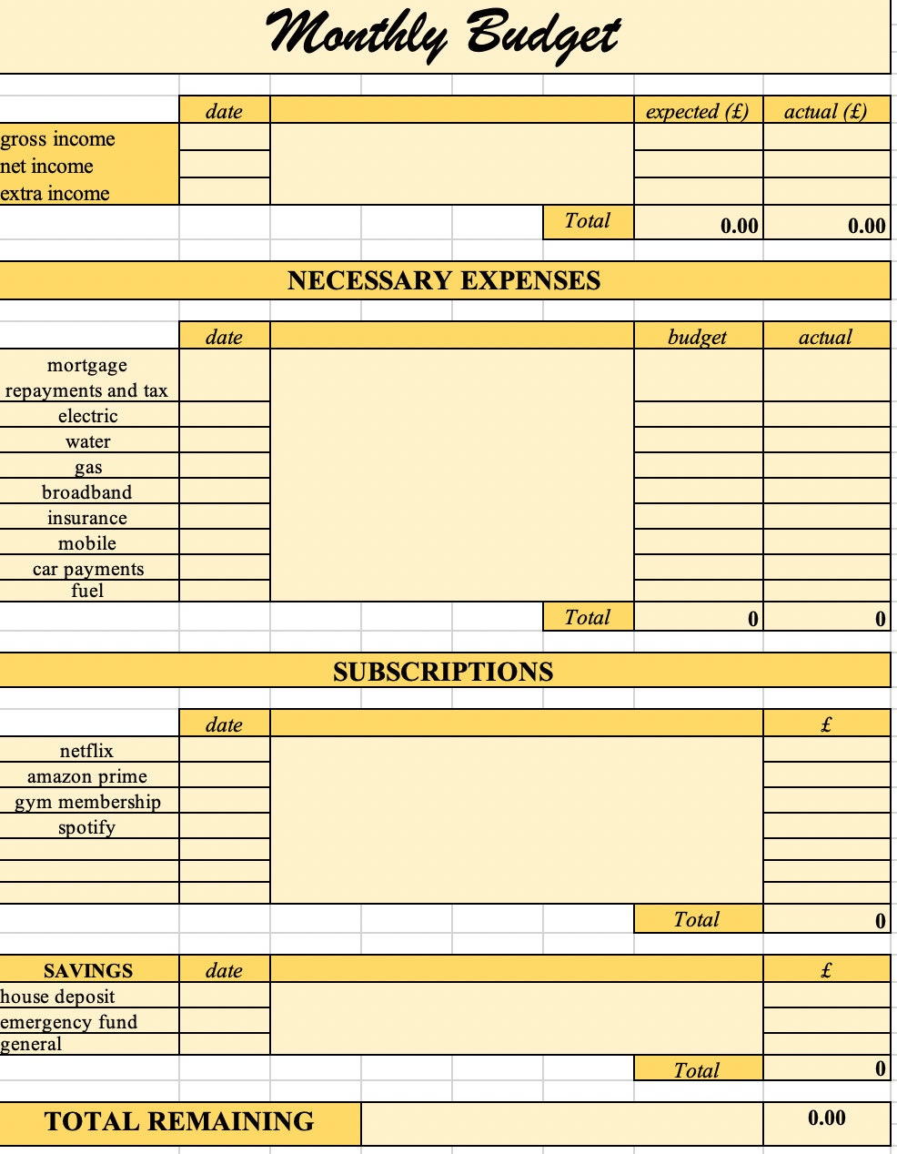 Easy Monthly Couples Budget Planner (DIGITAL DOWNLOAD) - Etsy