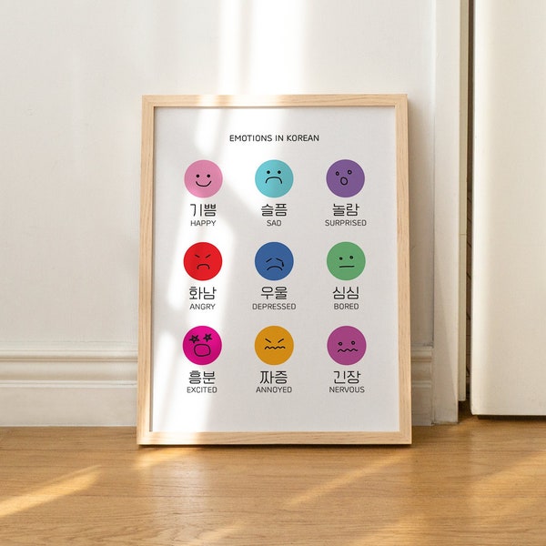 Korean Emotions Chart - Etsy Korean Emotions Chart - Etsy