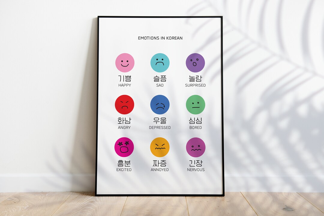 Korean Emotion Chart Poster: Mental Health Wall Decor - Etsy UK