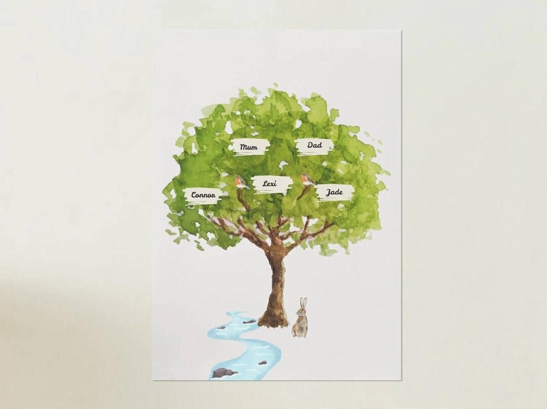 Custom Family Tree Digital Download Wall Print - Etsy