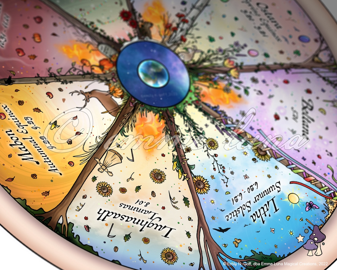 Wheel of the Year Art Print Digital Download NORTHERN - Etsy