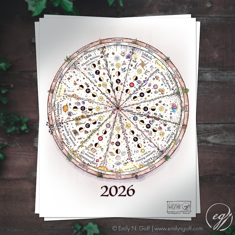 Solar Wheel of the Year - Etsy