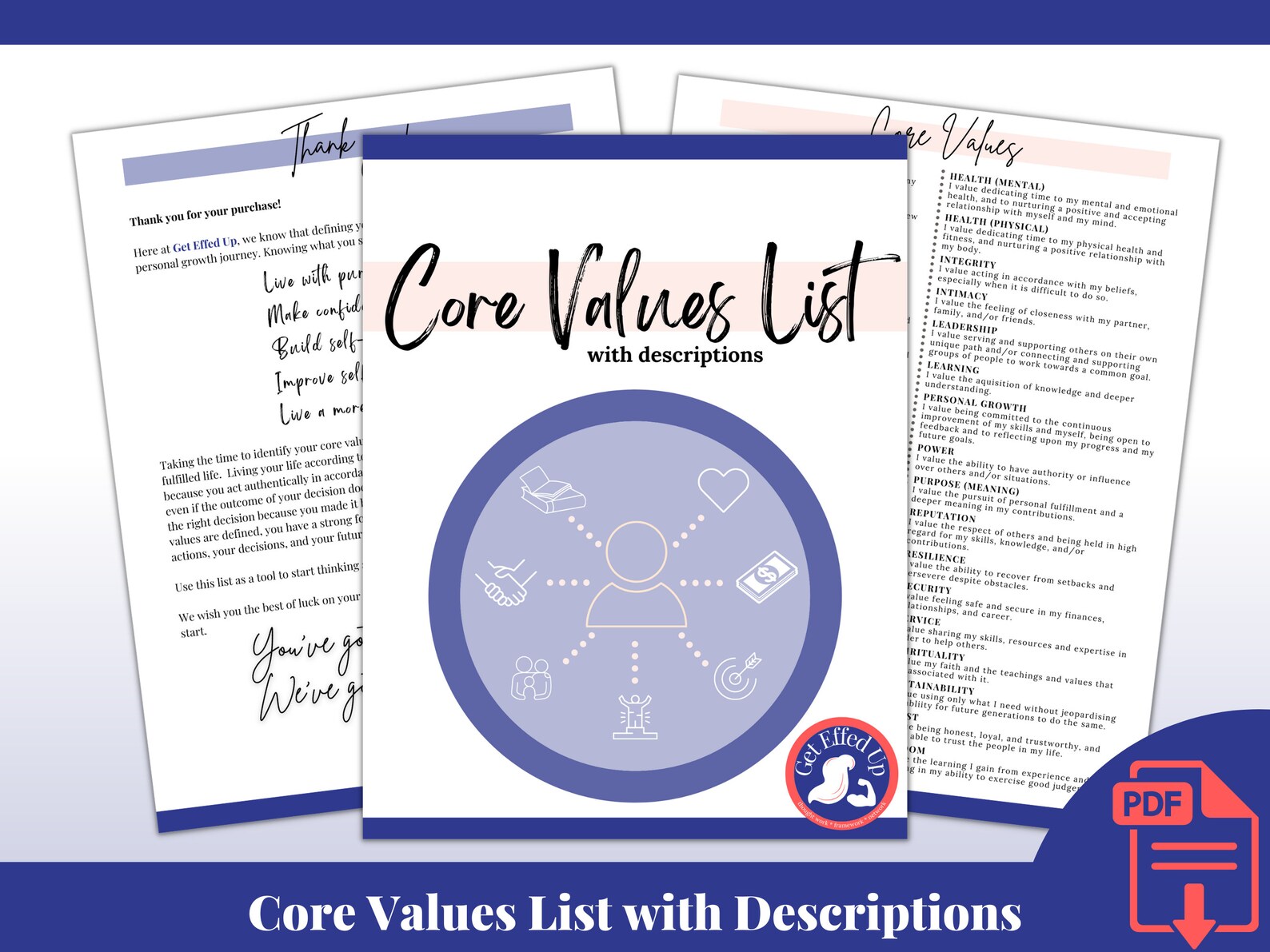 Core Values List With Descriptions PDF Therapy Tool Counseling ...
