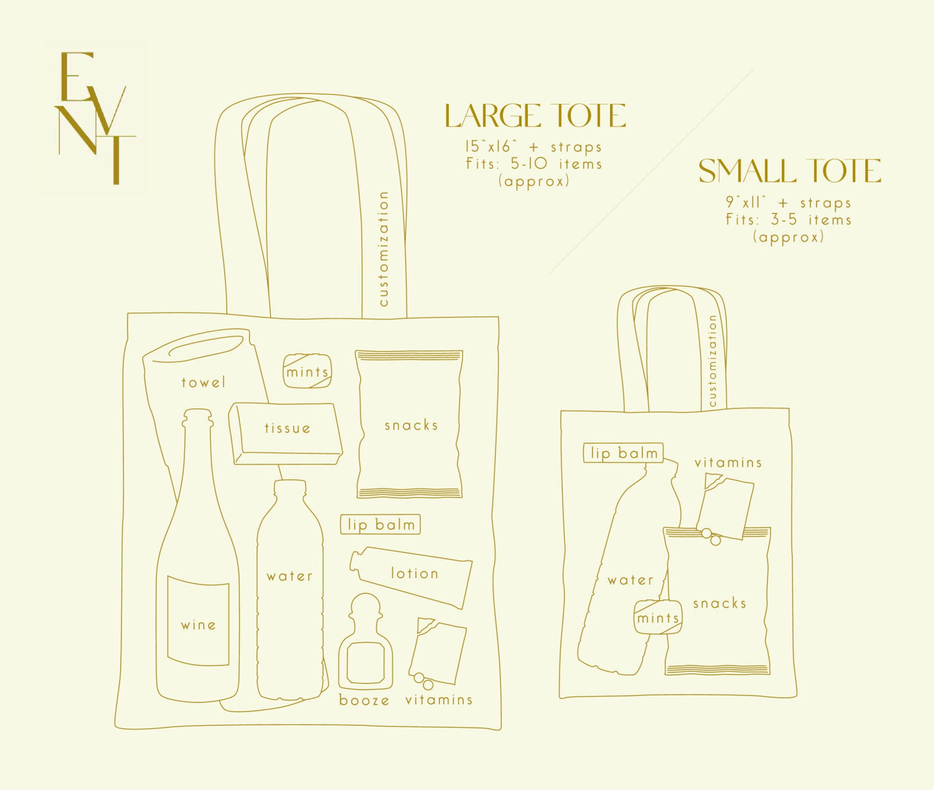 Personalized Script Tote Bag Wedding Welcome Bag - Etsy