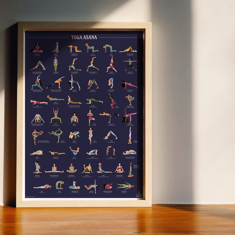 Yoga Poster - Etsy