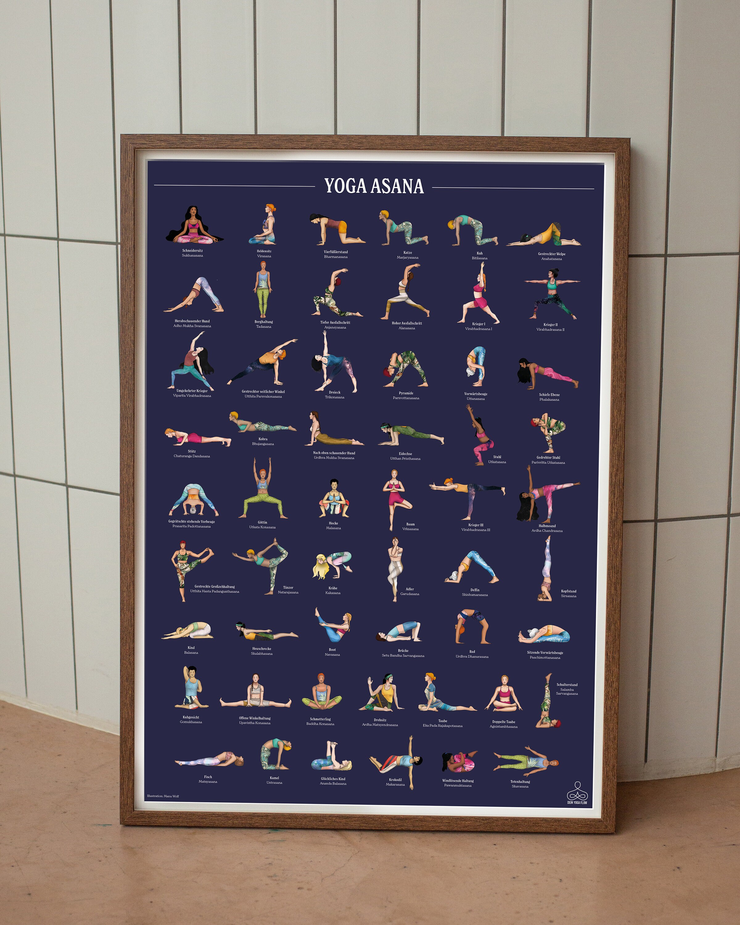 Yoga Poster With 55 Asana Overview Sanskrit, Poses, Gift for Yoga ...
