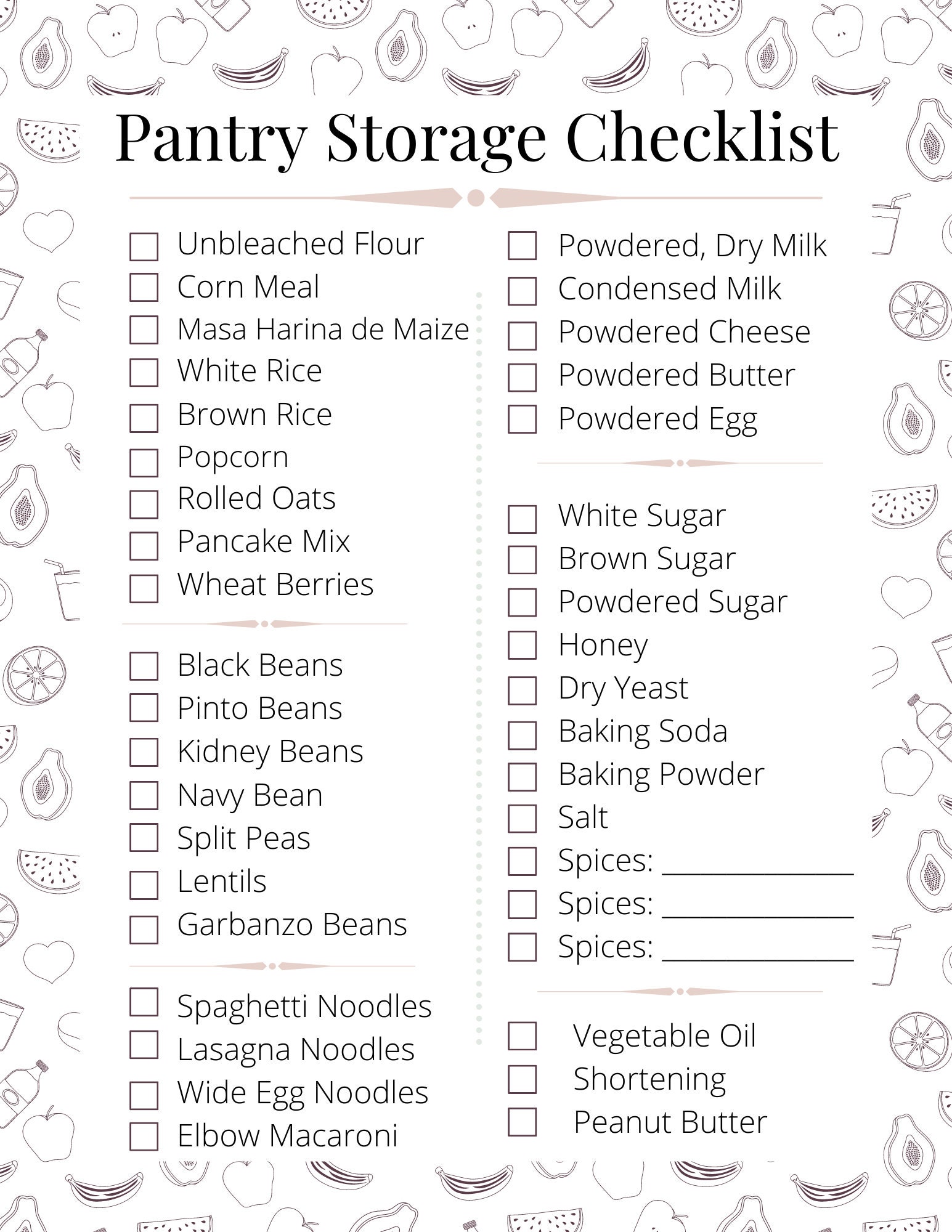 Preppers Pantry Food Storage Checklist - Etsy