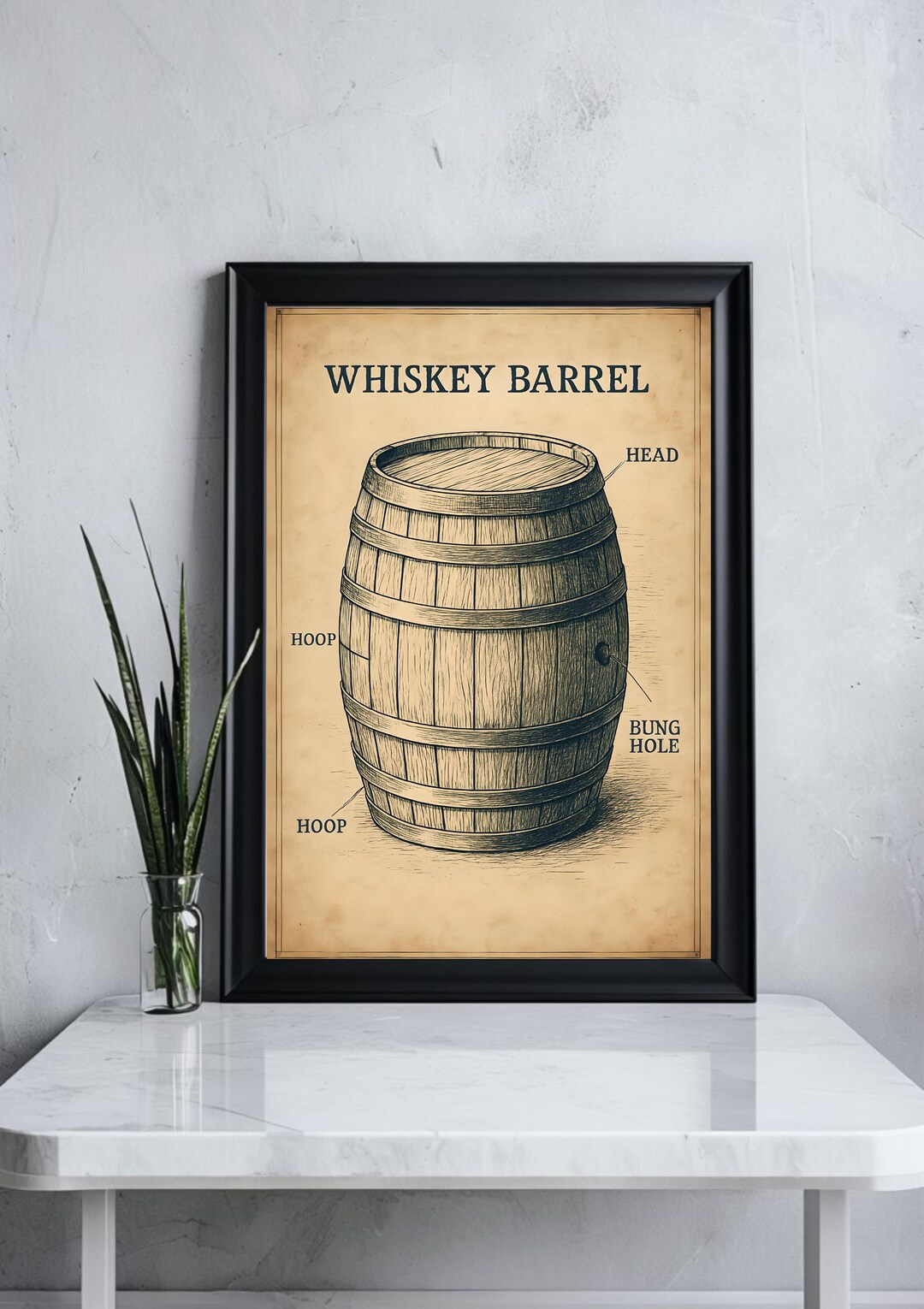 Vintage Whiskey Barrel Blueprint Poster, Sepia Technical Drawing Wall ...
