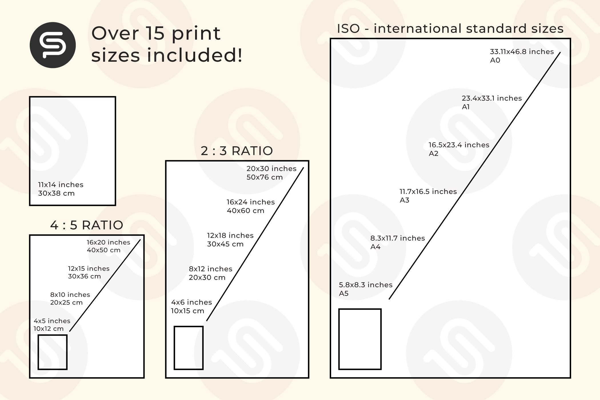 Airplane Movie Quote Dr. Rumack Printable Wall Art in Over 15 Sizes - Etsy