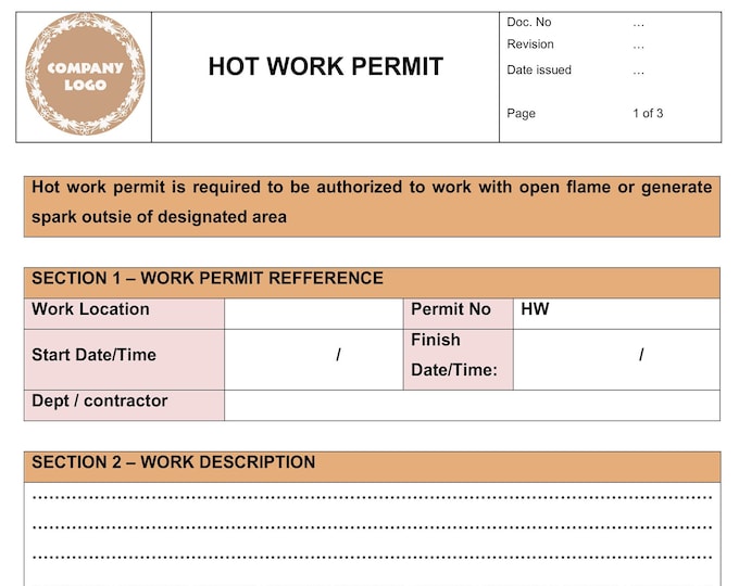 Hot Work Permit Hot Work Activities Hot Work Risks - Etsy