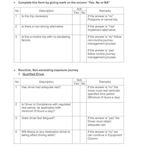 Truck and Light Vehicle Inspection Checklist and Journey Management ...