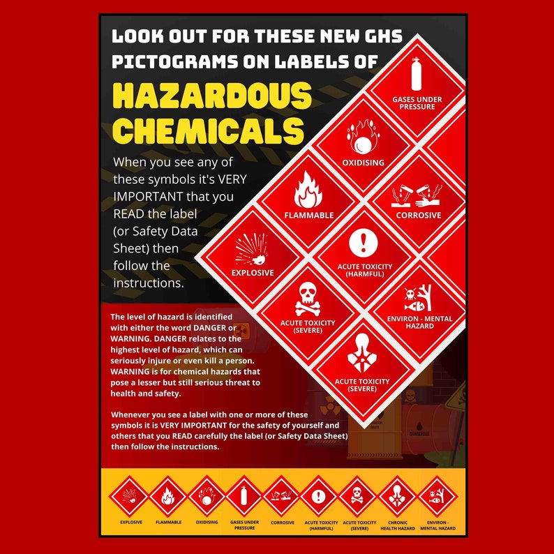 HAZARDOUS CHEMICALS Safety Poster #safetyposter #hazardouschemical - Etsy
