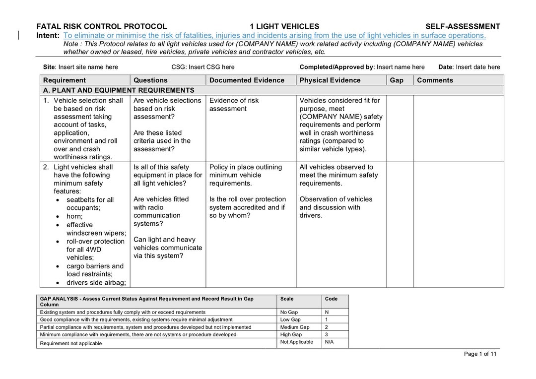 Light Vehicle Assessment, Vehicle Inspection, Vehicle Self Assessment # ...