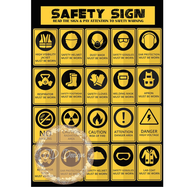 10 Bundle Safety Poster - Etsy