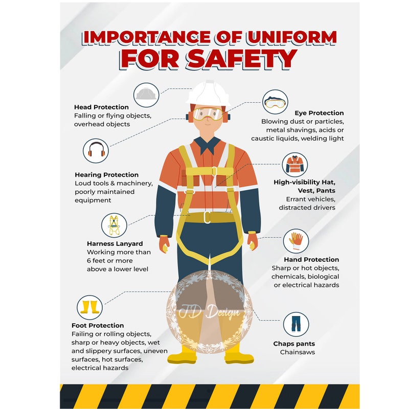 Work Safety Poster - Etsy