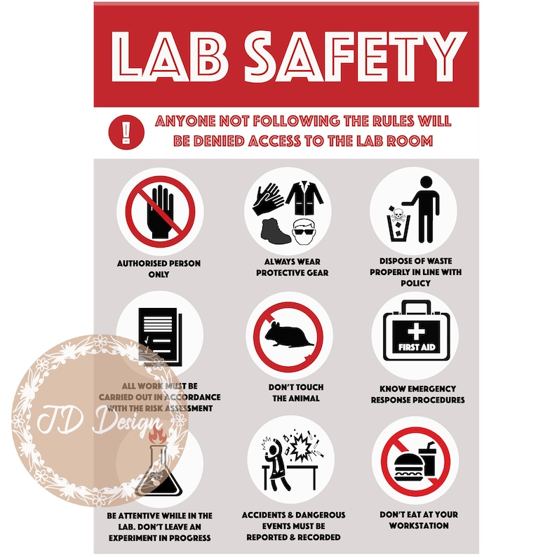 Laboratories Safety, Laboratories Safety Rules, Lab Safety Reminders # ...