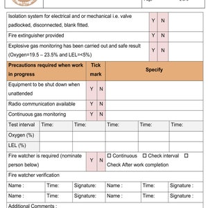 Hot Work Permit, Hot Work Activities, Hot Work Risks #safetyreport # ...