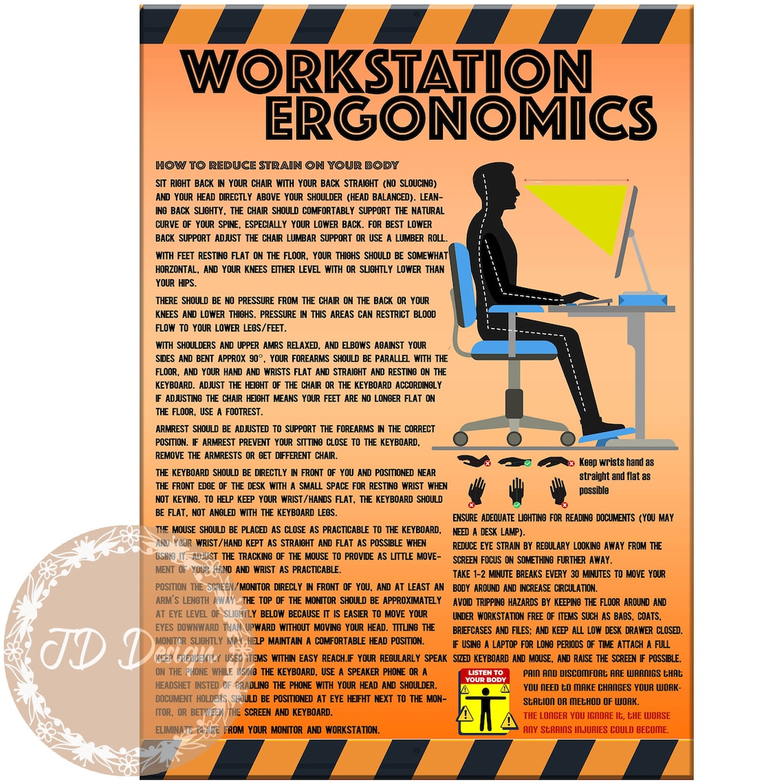 2 Ergonomics Poster & RULA Employee Assessment Record, Human Resources ...