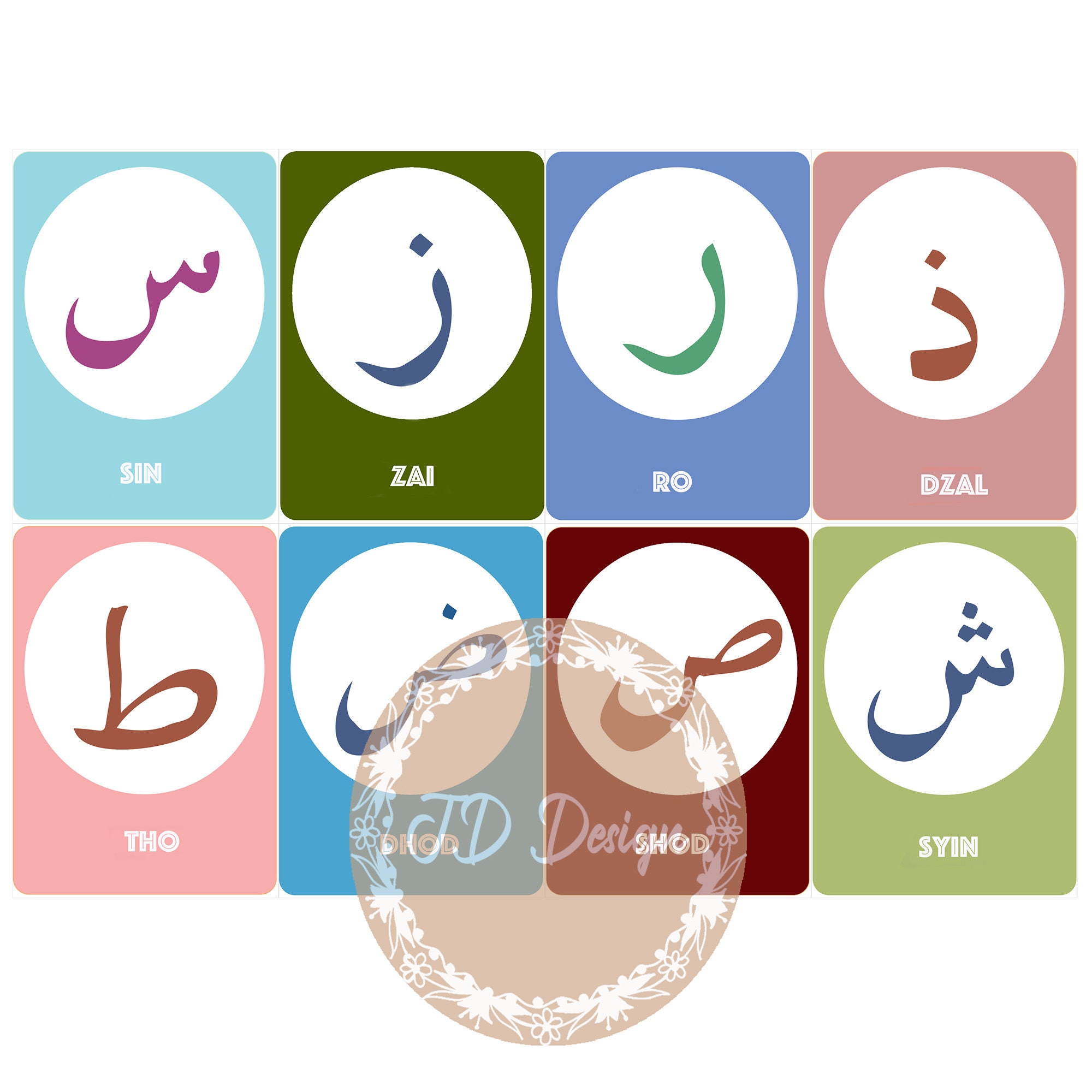 Printable Arabic Letter Flashcard, Montessori, Visual Simulation Letter ...